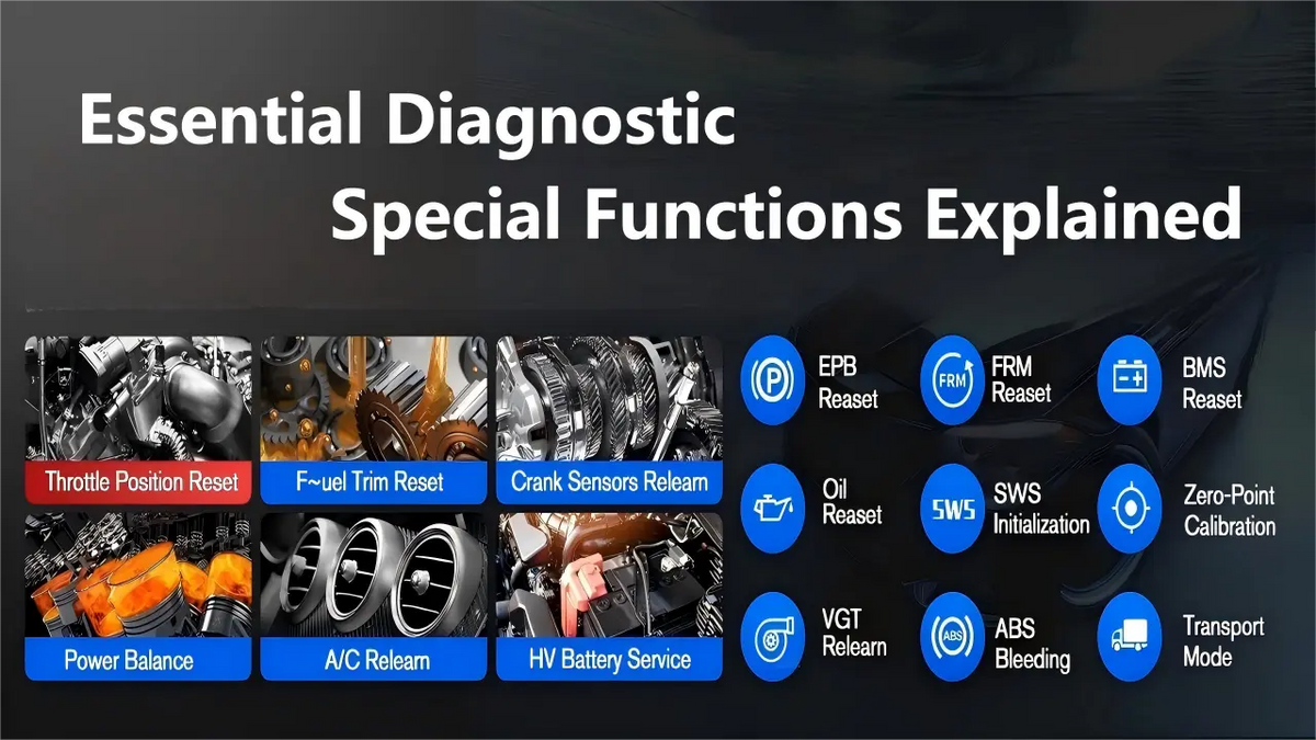 Essential Diagnostic Special Functions Explained — obdprice