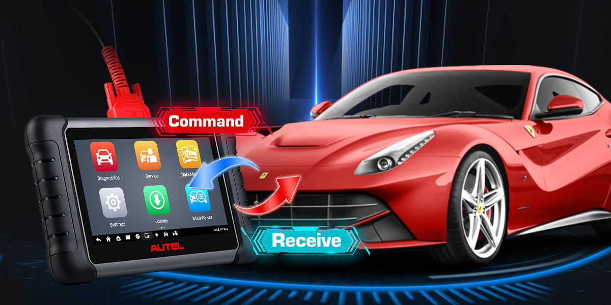 Autel MP900 Series Description: MP900 & MP900BT & MP900TS — obdprice